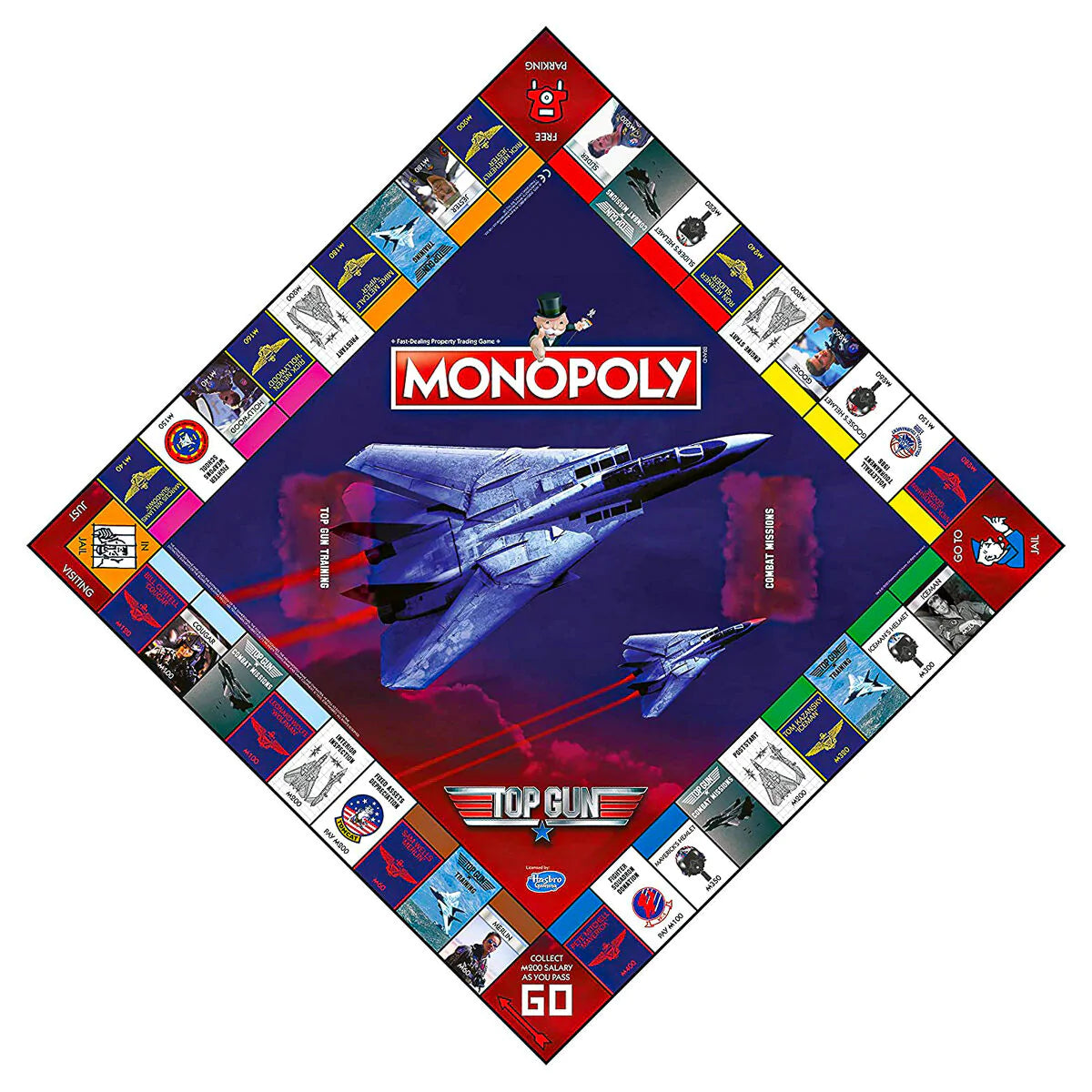 Monopoly Top Gun Edition – Selected Gifts
